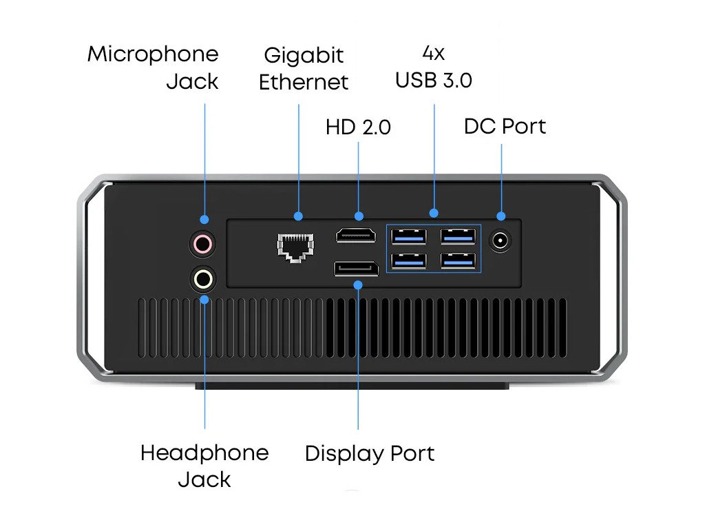 CHUWI CoreBox 4th характеристики, отзывы, цена.